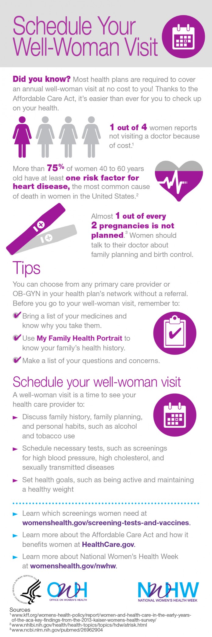 infographic-well-woman | Healthy Headlines